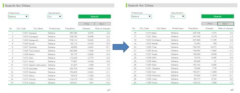 Replace Encrypted Table Data — Celf Help 41 02