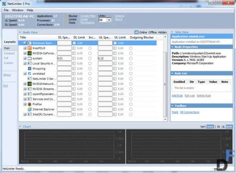 Netlimiter Lets You Limit Internet Speed Of All The Applications On