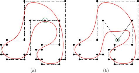 Local Control Property Of New Design Control Refinement Scheme