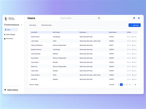 Users Table By Mariia Hmyrak On Dribbble