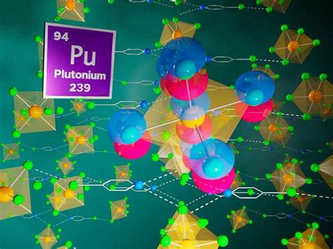 Exploring Bonds And Electronic Structure In Plutonium Hybrid Materials Department Of Energy