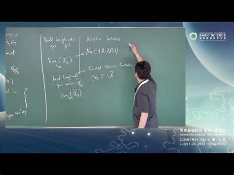 Free Video Real Groups Symmetric Varieties And Langlands Duality Icbs 2024 From Bimsa