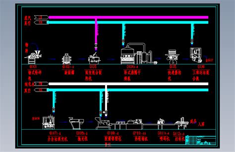 制药厂胶囊车间工艺流程图 Autocad 2010 模型图纸下载 懒石网
