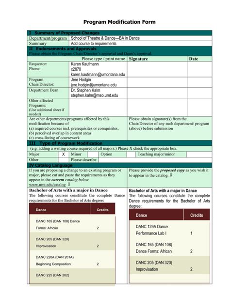 Program Modification Form