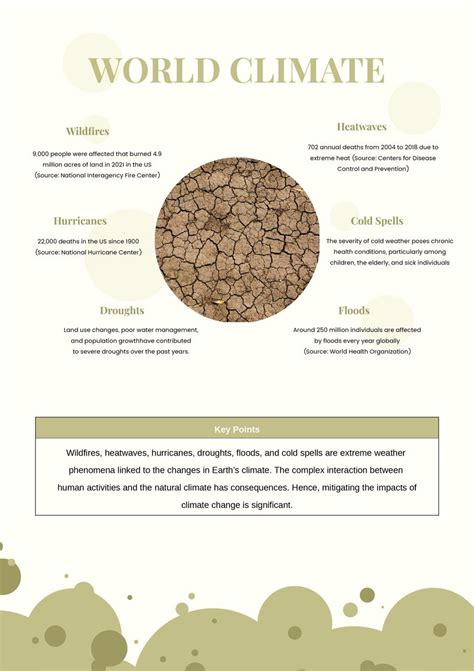 World Climate Chart In Illustrator Pdf Download