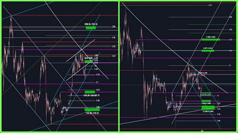 【이더리움 리플】 비트코인과 다르게 흘러가네요 Youtube