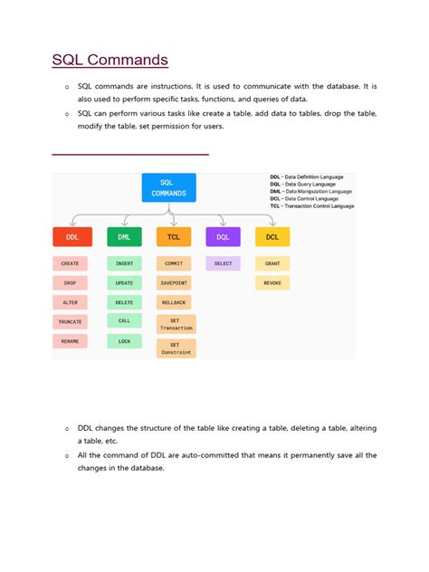 Sql Commands Notes Pdf Table Database Computer Programming