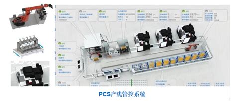 中航机载系统共性技术有限公司iotdb 端边云架构预计节省百万存储成本，实现基于工业物联网的复杂机载制造系统协同 知乎