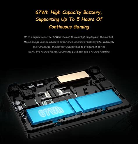 Gpd Win Max Gaming Laptop Mini Pc Inch Touchscreen Eu Plug