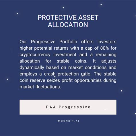 Moonbit On Linkedin Cryptoinvestment Progressiveportfolio