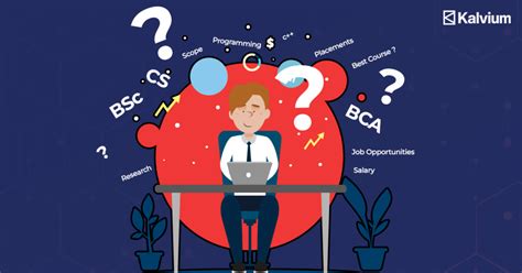 Bca Vs Bsc Computer Science 2024 Best Colleges And Courses