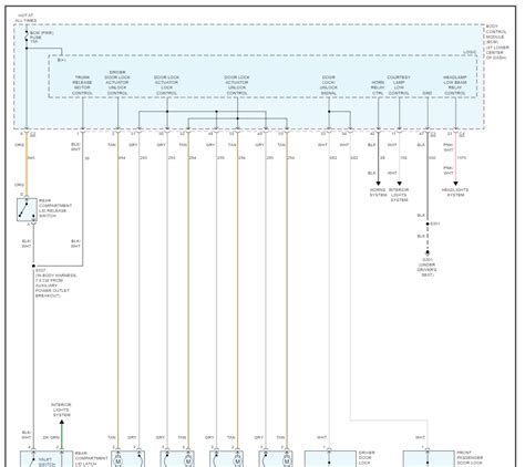 My Key Will Not Open The Drivers Side