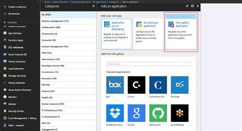 Setup Aws Cognito User Pool With An Azure Ad Identity Provider To Perform Single Sign On Sso