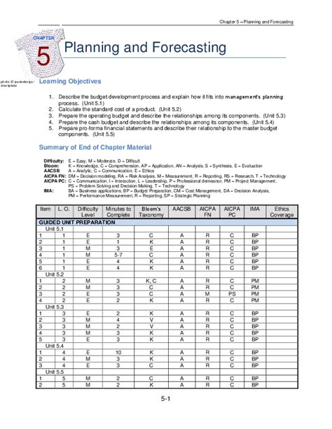 Pdf Chapter 5 Planning And Forecasting Planning And Forecasting