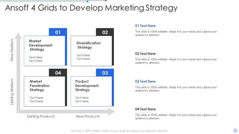 4 Grids Ppt Powerpoint Presentation Complete Deck With Slides