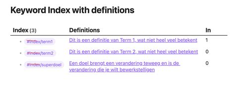 Dataview Listening Tags Help Obsidian Forum