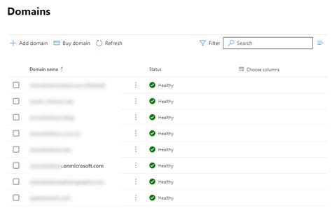 Manage Your Microsoft365 Domains With Cloudflare Dns Simon Holman