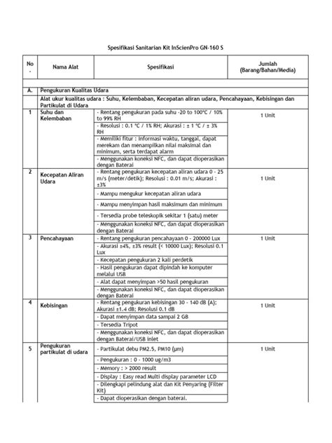 Spesifikasi Sanitarian Kit Inscienpro Gn 160 S Pdf