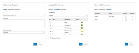 Tutorial Perform An Analysis With Raster Functions Documentation