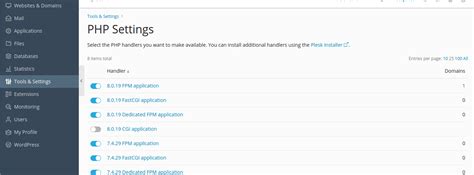 How To Install IonCube Loader In Plesk Essential Steps
