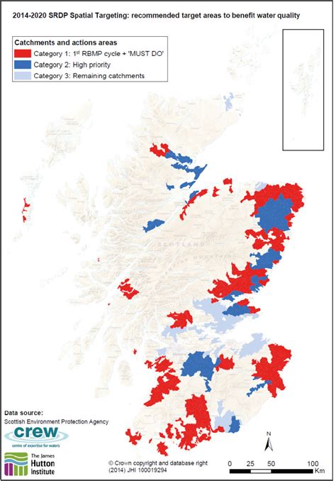 Scenarios For Prioritising Action Including Uptake Of Srdp Options