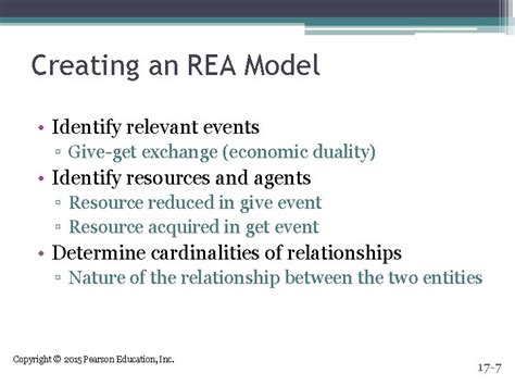 Database Design Using The Rea Data Model Chapter