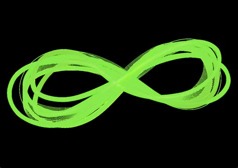 비즈니스 애널리틱스 비즈니스 데이터 분석 대시보드 사업 적용까지