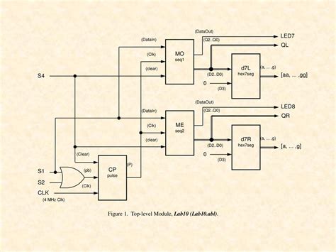Using A State Machine To Design A Sequence Detector Ppt Download
