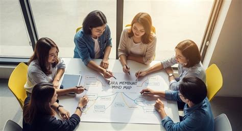 Panduan Lengkap Cara Membuat Mind Map Efektif Dengan Metode Pukahiko Presenta Training