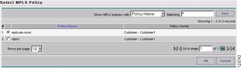 Provisioning Management Vpn Cisco