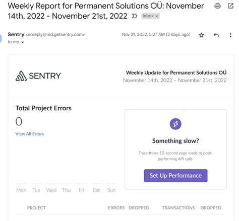 Fixreport Skip Sending Weekly Report To Members With 0 Projects · Issue 41690 · Getsentry