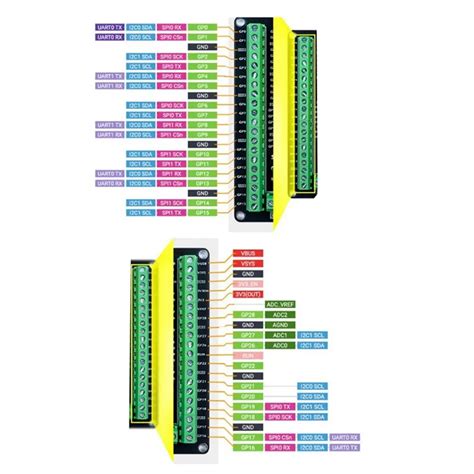 adaptor ekstensi gpio breakout papan ekspansi raspberry pi 51 off