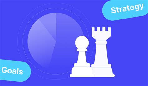 Procurement Strategy How To Get It Right [guide Template]