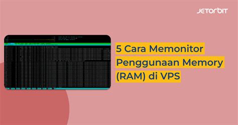 Cara Memonitor Penggunaan Memory RAM Di VPS