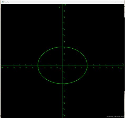 函数图像生成器 吉林大学 孙立鑫 Csdn博客