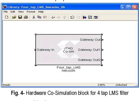 figure 4 from adaptive noise cancellation filter using lms algorithm on