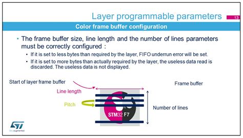 stm32f429igt6 ltdc with rgb888 854x480 image stmicroelectronics