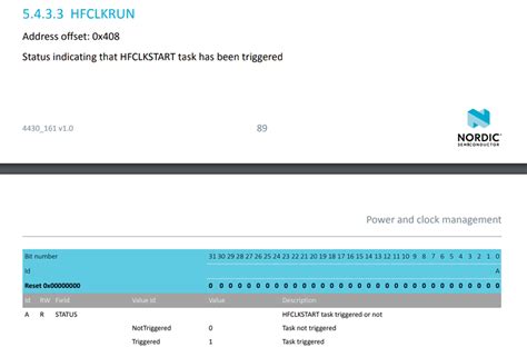 Nrf52810 Hfxo Is Not Turned On As Expected Nordic Qanda Nordic