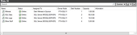 Field Notes The Case Of The Failed Sql Server Failover Cluster Instance Binaries Disks Added