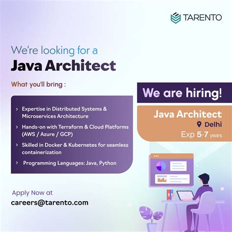 Wearehiring Javaarchitect Cloudcomputing Techjobs Jointarento Architectthefuture