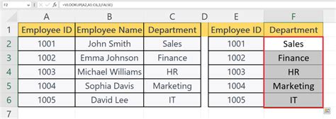 How To Remove The VLOOKUP Formula In Microsoft Excel SpreadCheaters