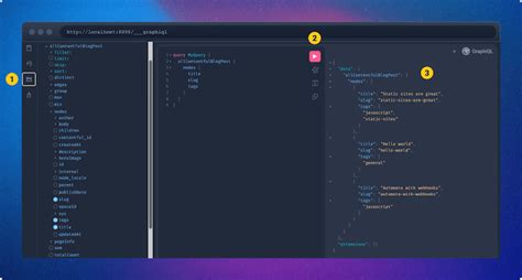 Contentful And Gatsby Build A Static Site With A Headless Cms