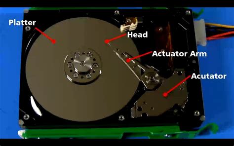 CS Lyceum Identify The Need For Persistent Storage