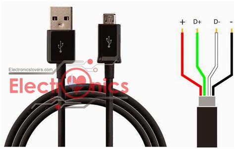 Micro Usb Data Cable Pin Out Diagram Others Usb Standards Electronics Engineering Lovers