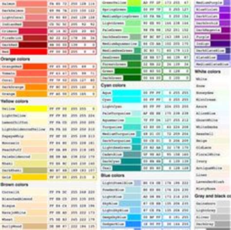 29 HTML CSS JavaScript PHP Ideas Coding Javascript Css