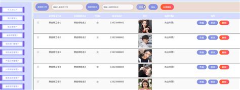 Java毕业设计之美容院管理系统（ssn项目源码lwppt） Csdn博客