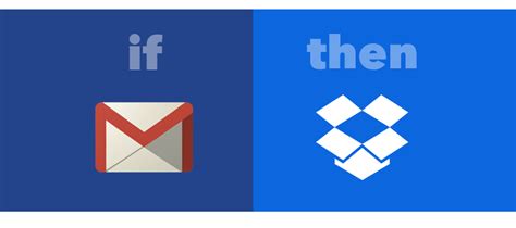 copy gmail attachments to dropbox directly