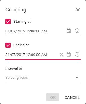 Grouping In Ej Typescript Pivotview Control Syncfusion