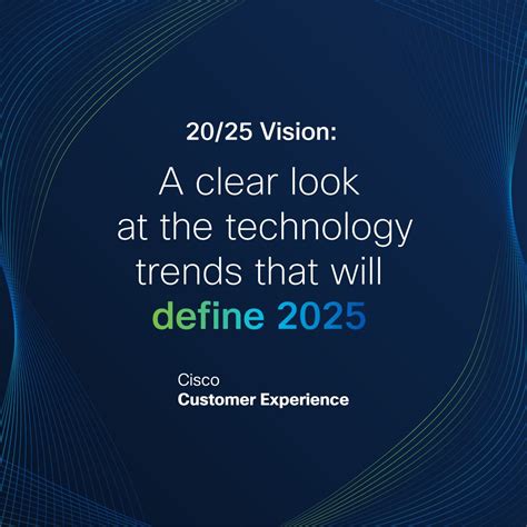 2025techtrends Ciscocx Ankit Juthani