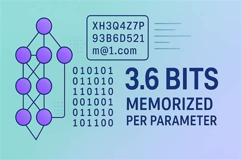 I Used The Model A Bit For Testing And Found That Its Json Output Generation Was Not So Good